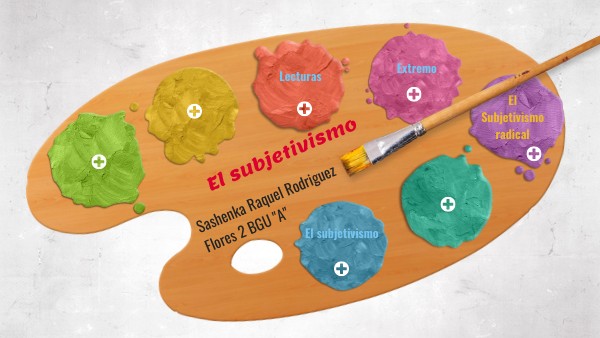 Tarea 3 El Subjetivismo
