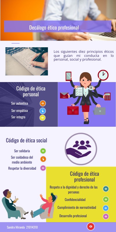 Miranda Sandra R4 U3 | Genially