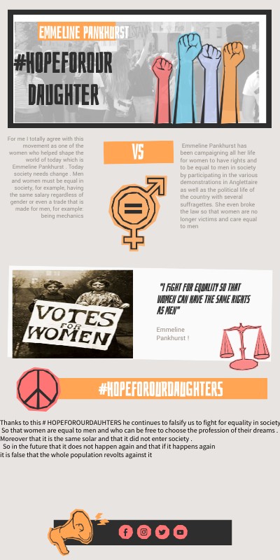 HUMAN RIGHTS INFO | Genially