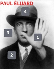 Paul Éluard | Genially