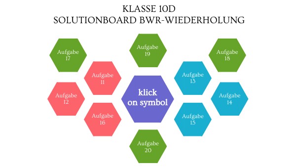 Solution Board Part 2