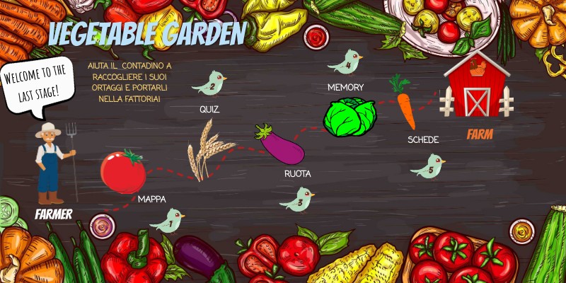 VEGETABLE GARDEN | Genially