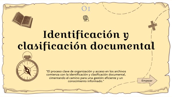 Identificación y clasificación documental | Genially