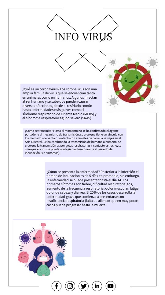 INFO VIRUS | Genially