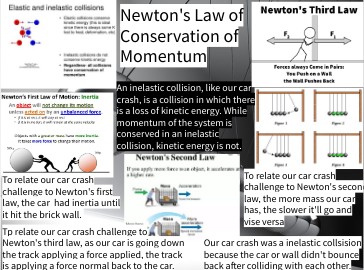 Newton's laws & momentum onepager