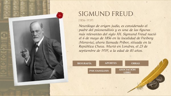 SIGMUND FREUD | Genially
