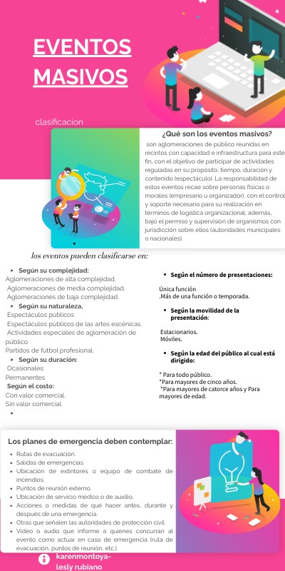 clasificcion eventos masivos | Genially