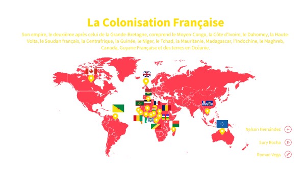 La Colonisation Française