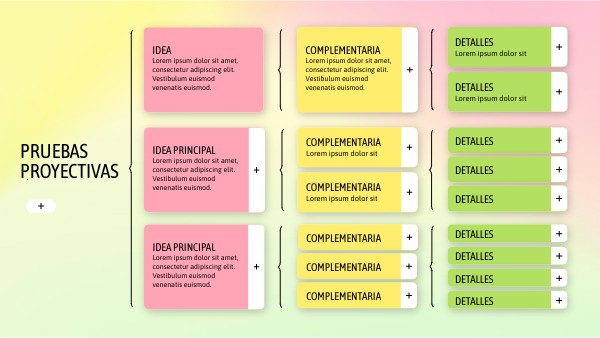 CUADRO SINÓPTICO PRUEBAS PROYECTIVAS