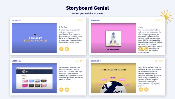 STORYBOARD GENIAL | Genially