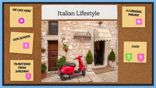 ITALIAN LIFESTYLE | Genially