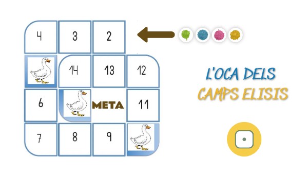 OCA ENDEVINALLES | Genially