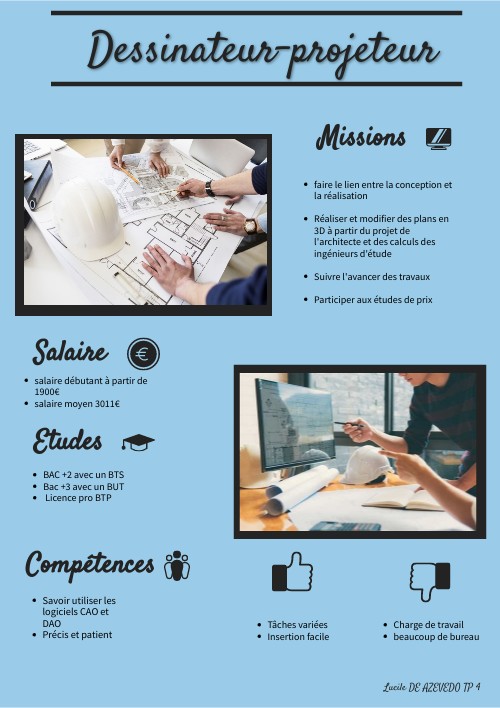 fiche métier | Genially