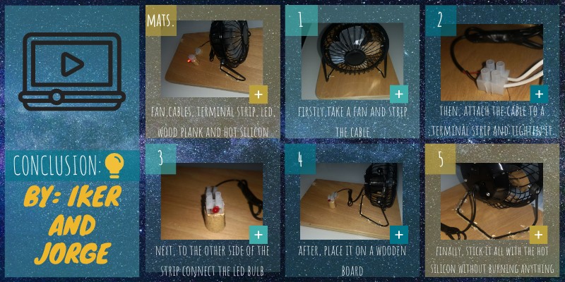 ENGLISH PROJECT | Genially