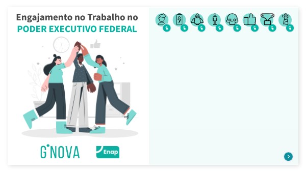 Engajamento no Trabalho no Poder Executivo Federal
