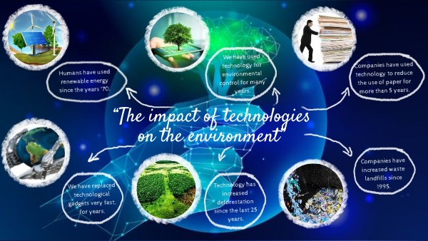 “The impact of technologies on the environment”