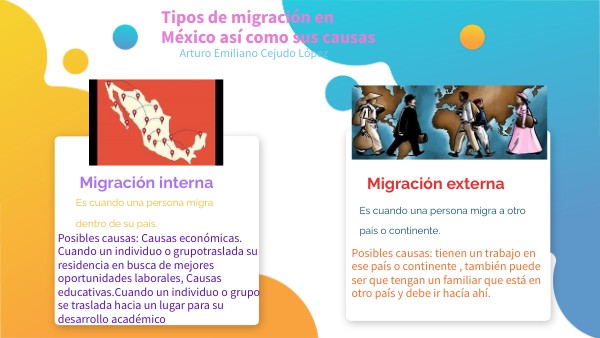 Tipos de migración | Genially