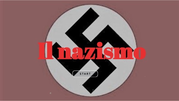 IL NAZISMO | Genially