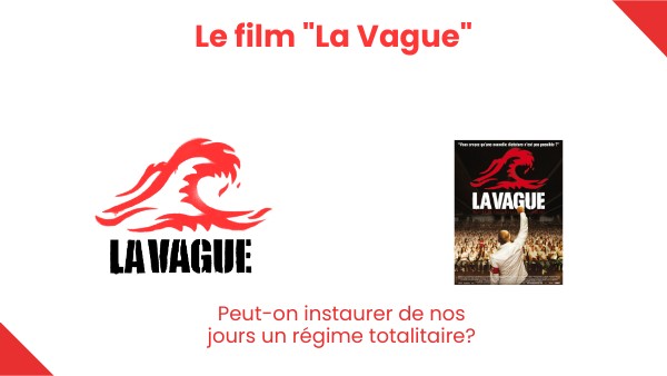 Diaporama film la vague | Genially