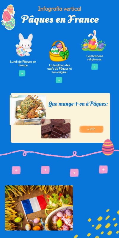 INFO PÂQUES EN FRANCE