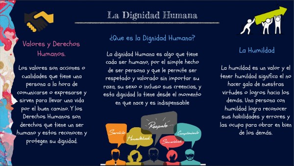 La Dignidad Humana.