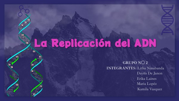LA REPLICACIÓN DEL ADN | Genially