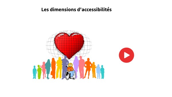 Les dimensions d'accessibilité | Genially
