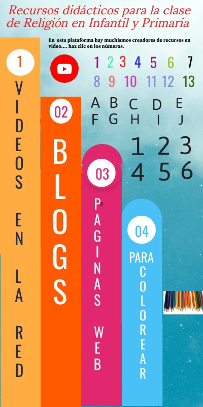 RECURSOS ERE | Genially