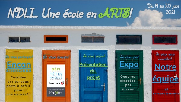 Expo 2021_NDLI | Genially