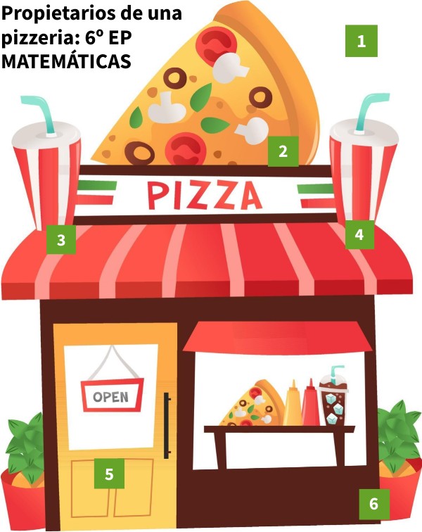 Olaya Garcia M2 Act.1