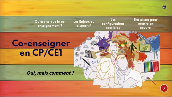 C0-ENSEIGNER CP/CE1 | Genially