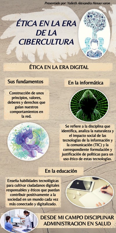 “Ética en la era de la cibercultura” infografía, Yulieth Henao | Genially