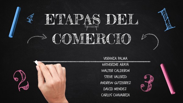 ETAPAS DEL COMERCIO
