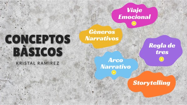 CONCEPTOS BÁSICOS | Genially