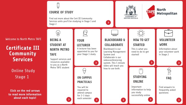 Online Cert III Community Services | Genially