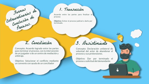 Formas Extraordinarias de Conclusión de Procesos.