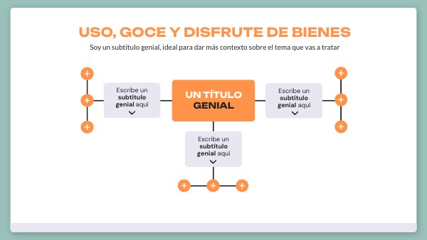uso, goce y disfrute de bienes | Genially