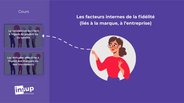 Les facteurs internes de la fidélité