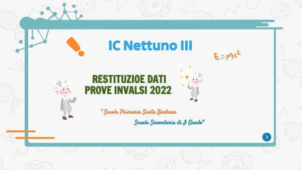 Prove Invalsi 2022 -23 | Genially