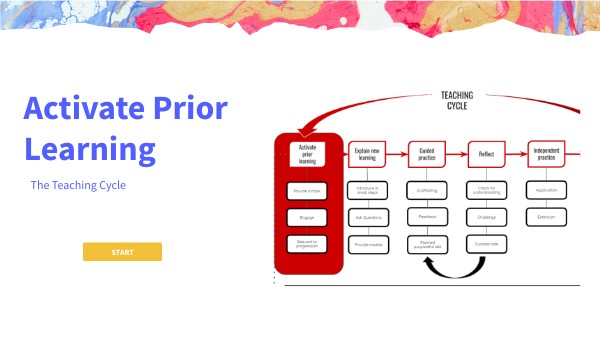 Activate Prior Learning