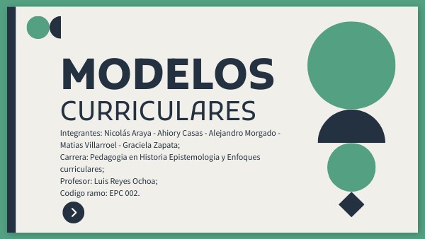 Modelos Curriculares | Genially