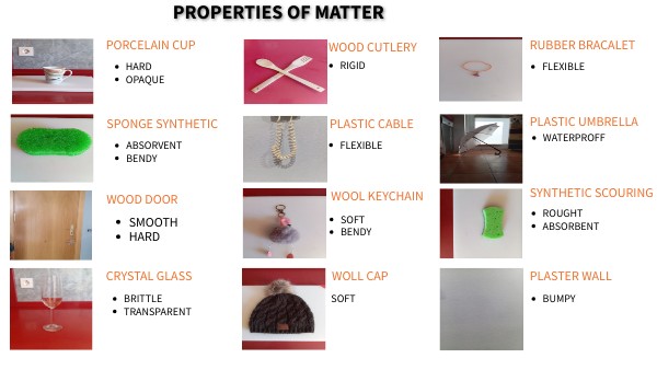 MATTER