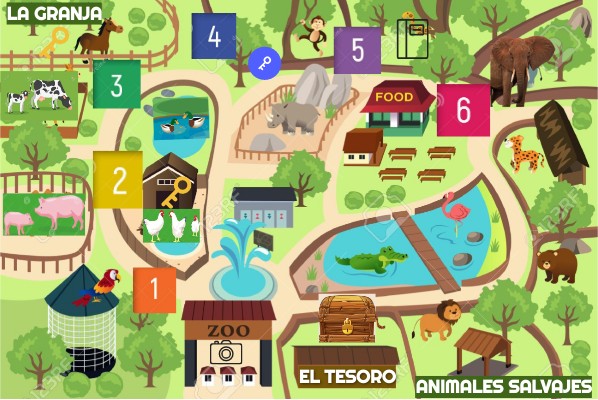 UNIDAD DIDACTICA "LOS ANIMALES" | Genially