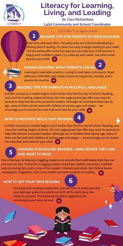 Literacy for Learning, Living, and Leading | Genially