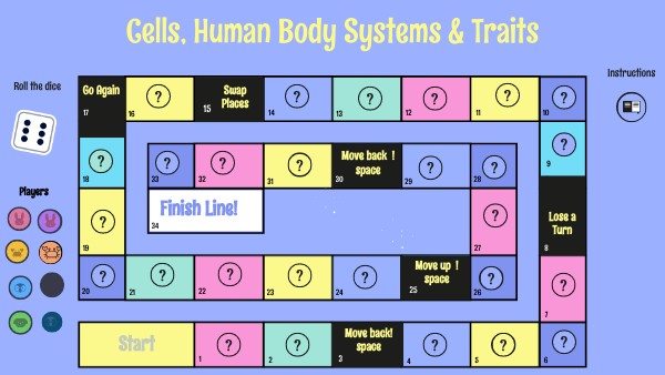 Cells, Human Body Systems & Traits