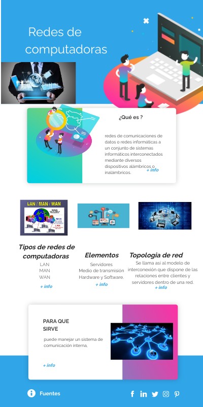 Redes de computadoras | Genially