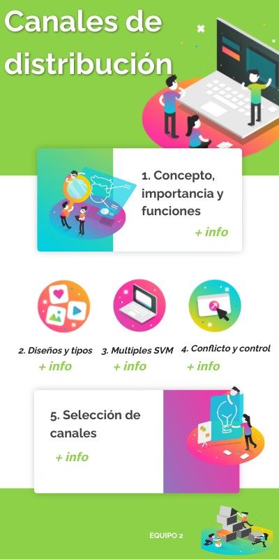 “Nuestra exposición virtual sobre la tercera “p” de la mezcla de la me | Genially