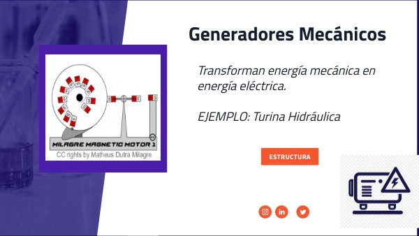 generadores mecanicos