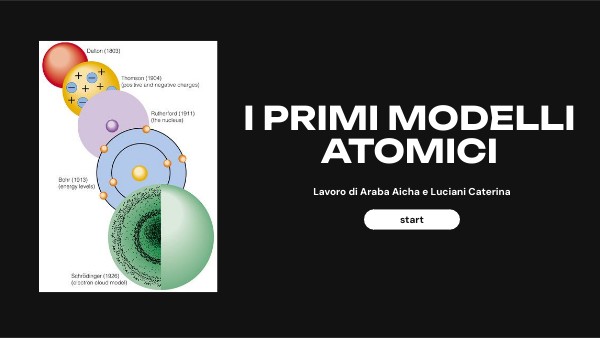 I modelli atomici