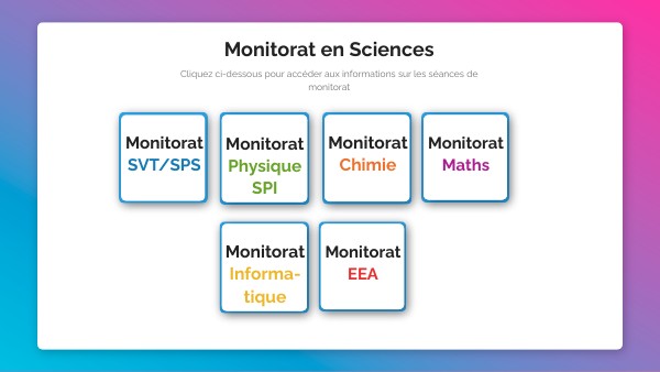 Tutorat UFR Sciences | Genially